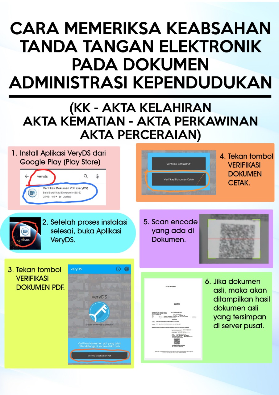 Cek Keaslian Dokumen TTE - Dukcapil Ngawi