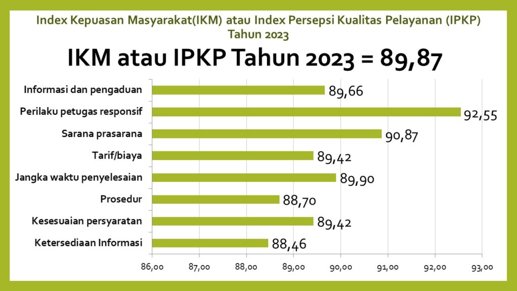 Apa Status Hubungan Dalam Keluarga (SHDK) anak sambung/anak tiri ...