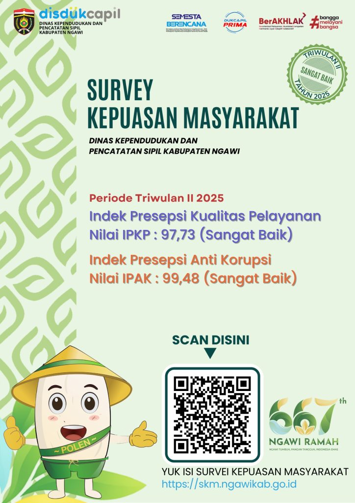 Data Sektoral - Dukcapil Ngawi